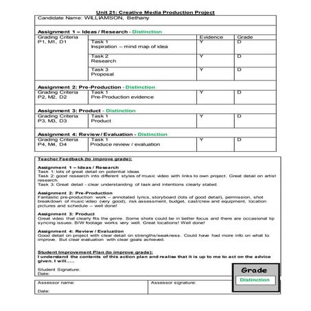 Copyright message to artist for unit 21 creative production. | DOCX