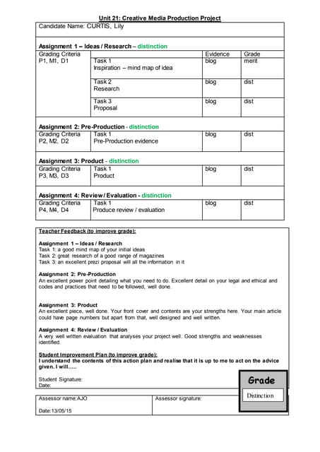 Unit 21 marksheet biggs-rayner | PDF