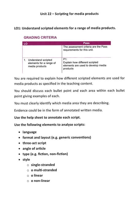 Production schedule for taking the photos for the posters | PPT
