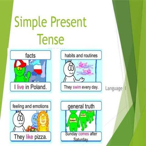 Unit 2,3 - Present Simple for A1 STUDENTS.pptx