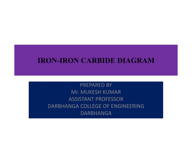 Iron iron-carbide phase diagram | PPTX