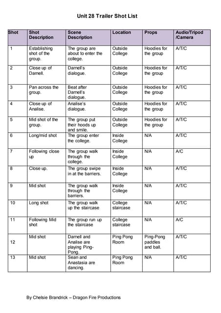 Economic Models | Economics | PPTX | Science