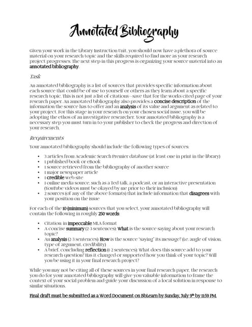 SOC100_Assignment 2_Annotated Bibliography.pptx