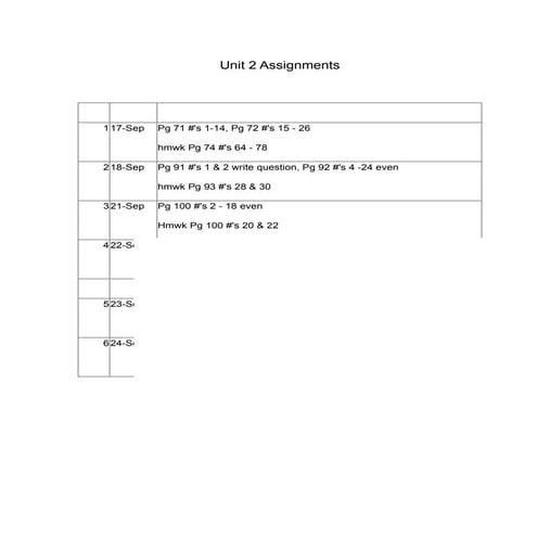 Unit 2 Assignments | PDF