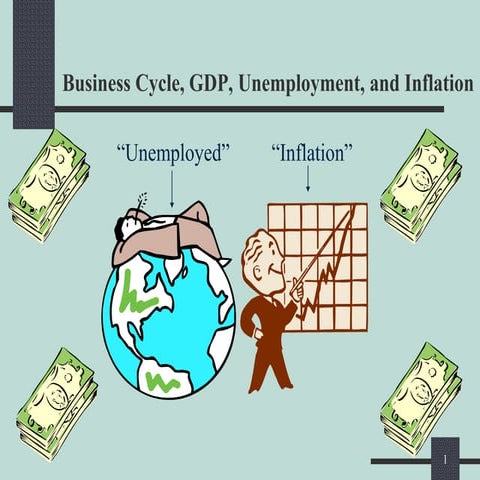 Unit 2 Business Cycle and Economic Measurements.ppt