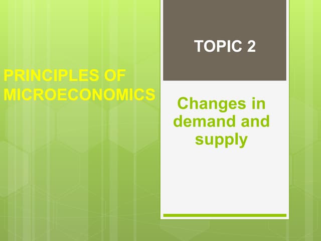 Chapter 4 Market Equilibrium for Eco.ppt
