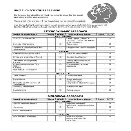 Unit2 check sheet | PDF