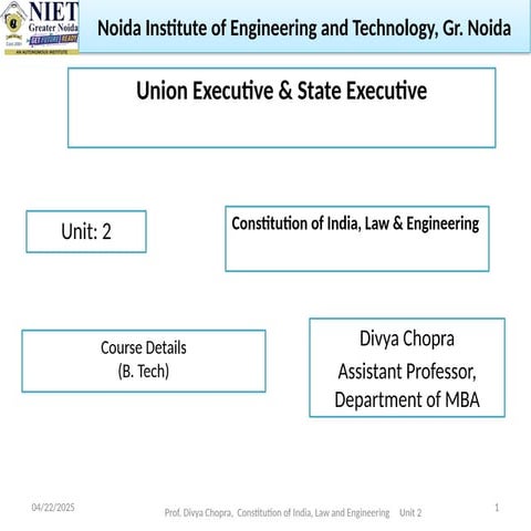 Unit2 COI.pptx on constitution of India. | PPT