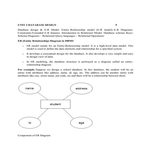 UNIT 2 DATABASE DESIGN 9.pdf ER DIAGRAMS | PDF | Databases | Computer Software and Applications