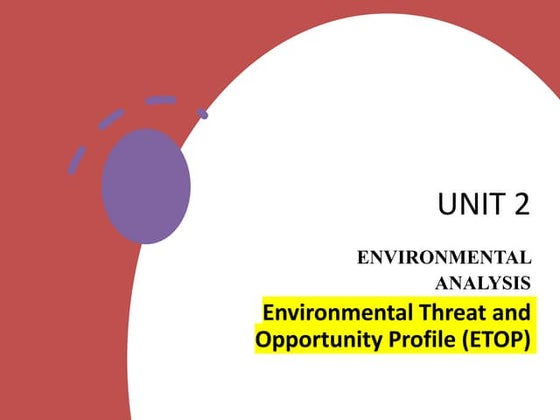 Environmental Threat Opportunity Profile (ETOP) | PPT