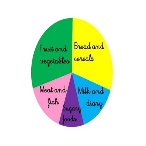 My school | PPT