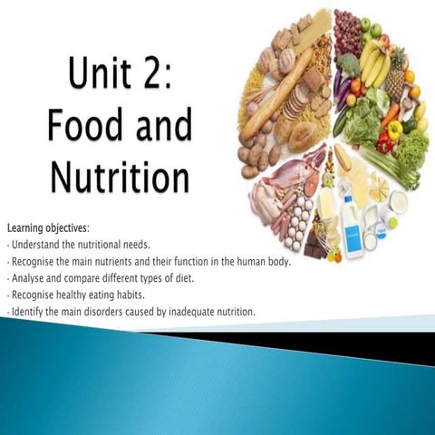 Unit 2: Food and Nutrition | PPTX