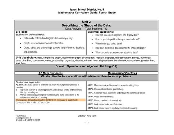 GRADE 2 English SECOND PERIODIC TEST | DOC | Gardening | Home & Garden