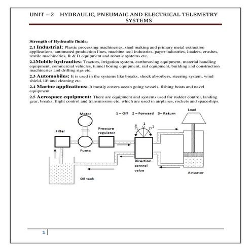 Unit – 2 hydraulic, pneumaic and electrical telemetry systems | PDF