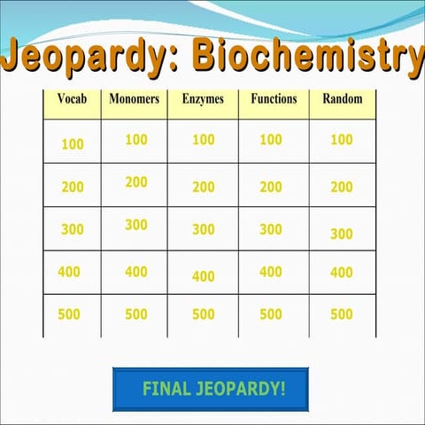Unit 2 jeopardy review | PPT | Chemistry | Science