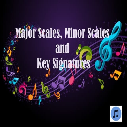 UNIT2MAPEHmusic Grade 6 Major Scales.pptx