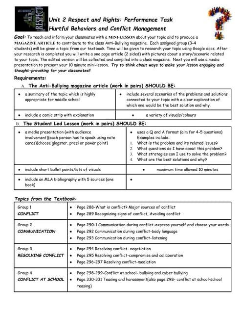 Unit 2 respect and rights performance task student handout | DOCX | Educational Assessment ...