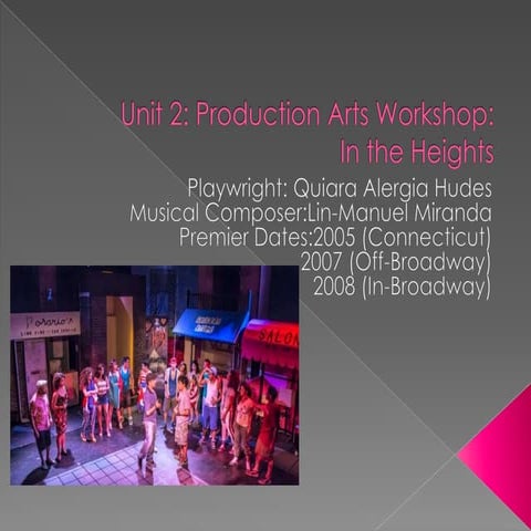 Unit 2 powerpoint (In the Heights) | PPTX