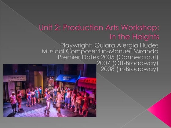 In the heights character analysis | DOCX