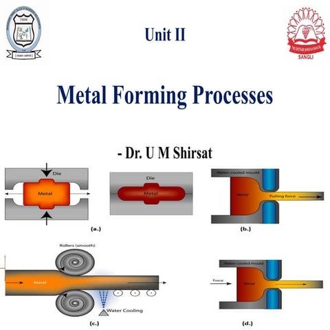 Metal forming Processes in engineering.pptx