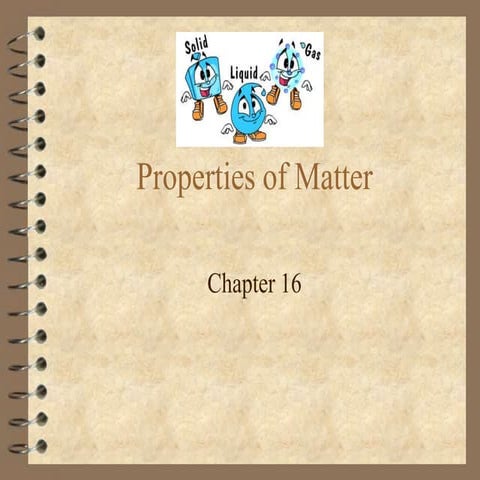 unit 2 Properties of Matter.ppt