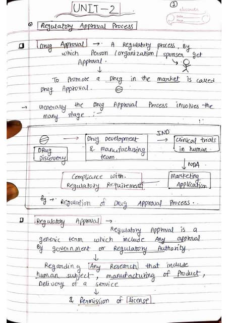 NDDS UNIT-1 Part 2.pdf