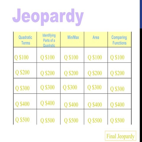Unit 2 review jeopardy game(2) | PPT