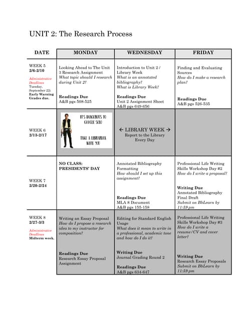 Assignment 3 Schedule | PDF