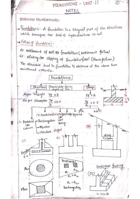 Construction fieldwork | PPTX