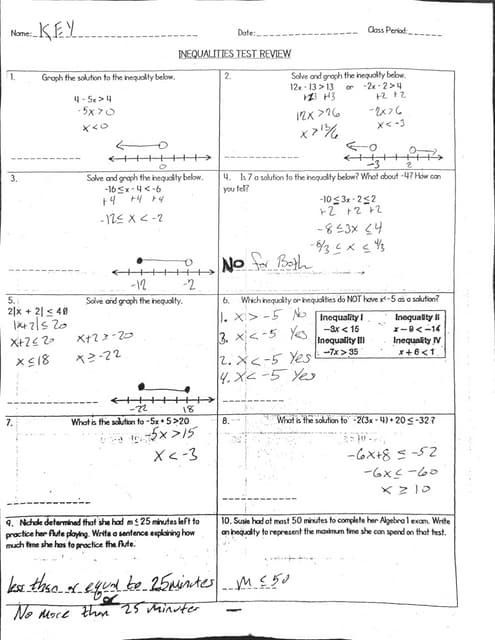 Unit 2 test algebra | PDF