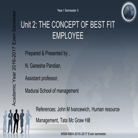 Unit 2 the concept of best fit employee | PPTX