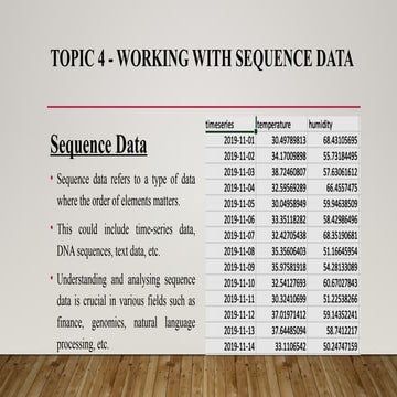 UNIT 2, TOPIC 4.ppt..................... | PPTX