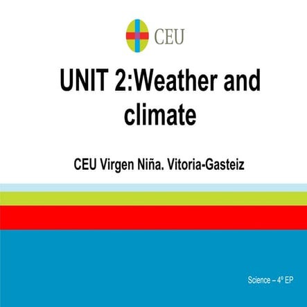 Unit 2 weather and climate | PPT