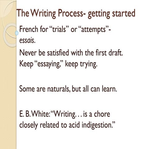 Unit 2 writing process | PPT