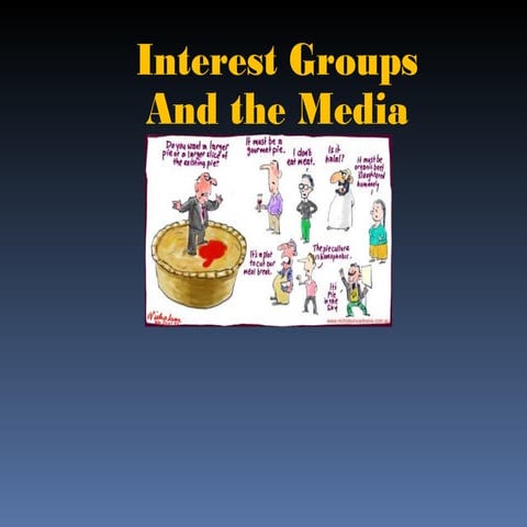 AP Gov Unit 3 Review | PPT