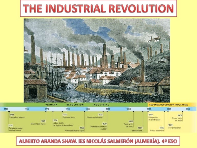 UNIT 3.- THE INDUSTRIAL REVOLUTION