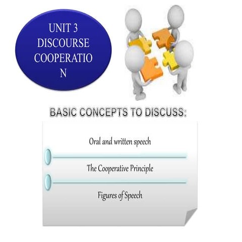 Unit 3 | PPT