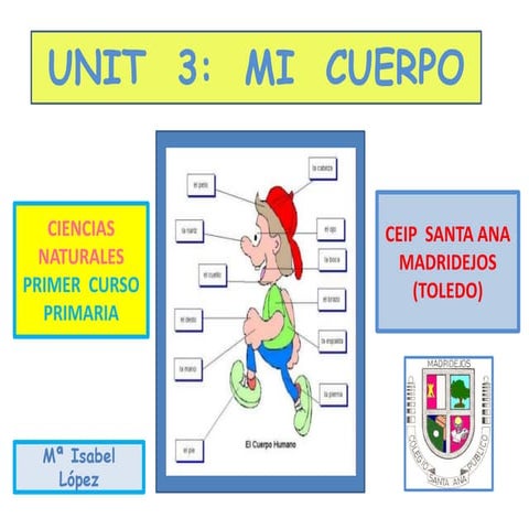 Unit 3. my body español | PPTX