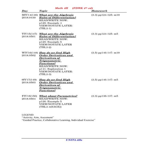 preCalculus UNIT02 Difference Quotient | PDF