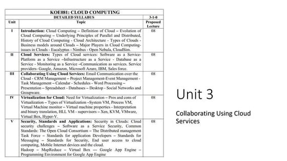 CNDC MID-PROJECT PRESENTATION.pptx