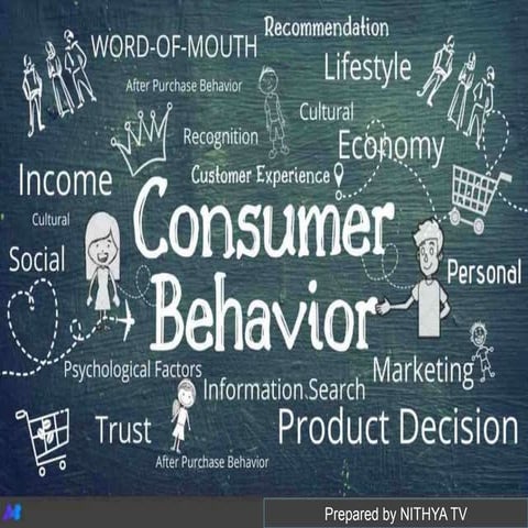Consumer Behaviour | PPTX