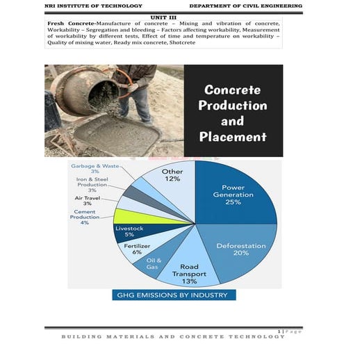 Building Materials and Concrete Technology Unit 3 | PDF