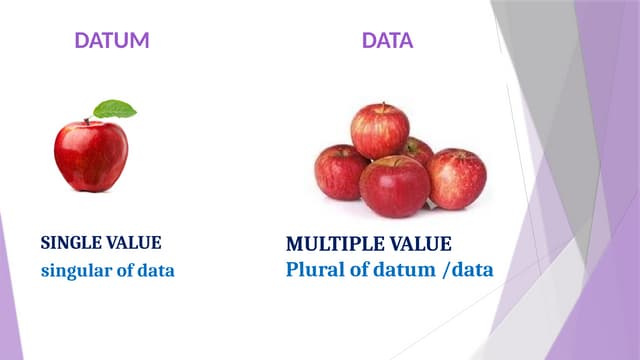 Unit 3pptx Data Structures Definition With Examples Pptx Databases Computer Software And