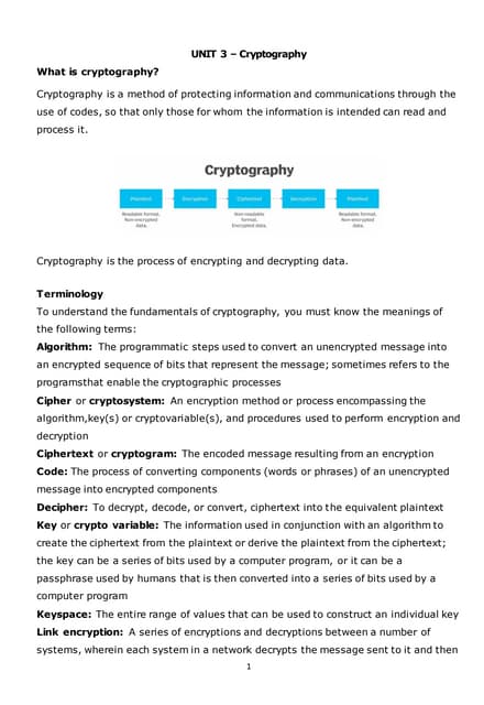 Introduction to Cryptography | PPTX