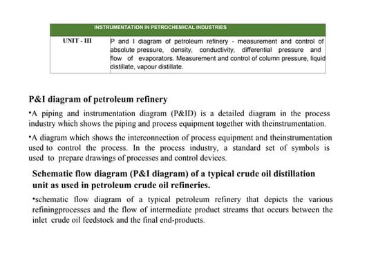Process Control and Instrumentation.pdf