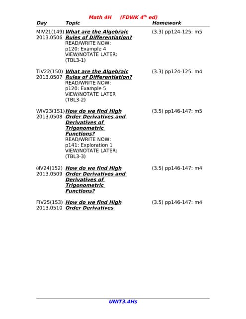 5HBC2012 Unit 3 Assignments! | PDF