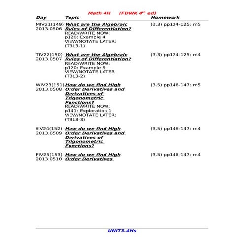 preCalculus UNIT02 Difference Quotient | PDF