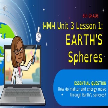 Unit 3 - Lesson 1 .pptx