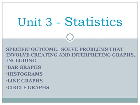 Graphs | PDF
