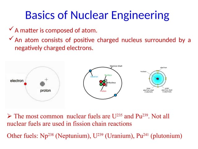 Nuclear reactor | PPTX